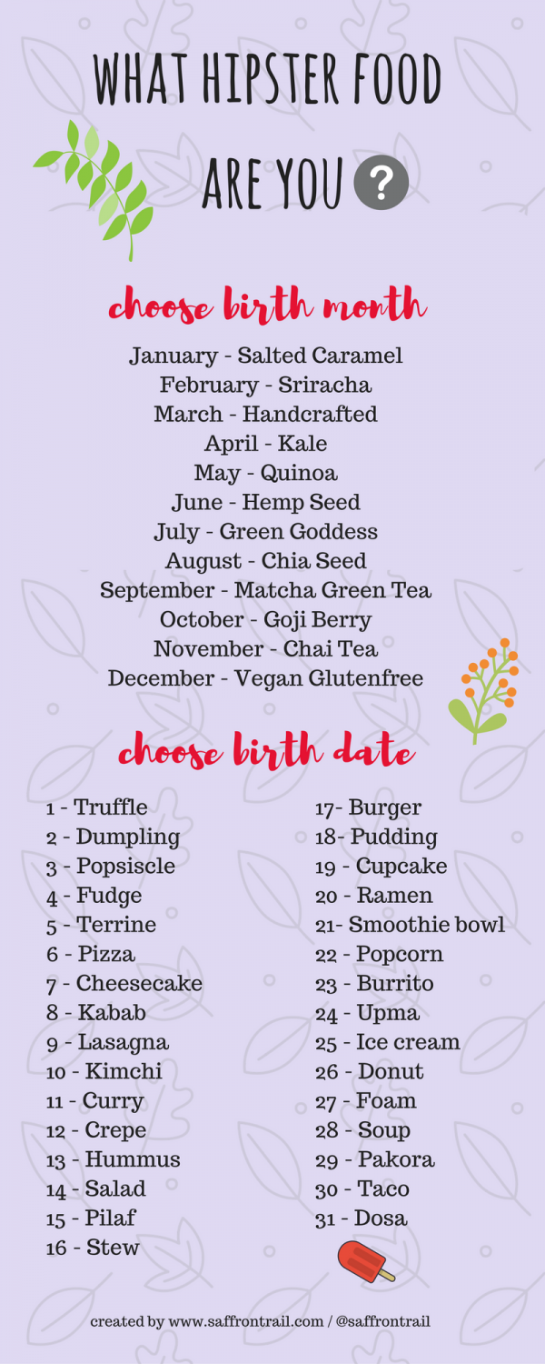 What Hipster Food Are You | Current hipster food trends | Saffron Trail