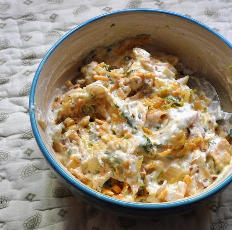 Green Papaya Recipes | Raw Papaya Recipes, health benefits & cooking ideas