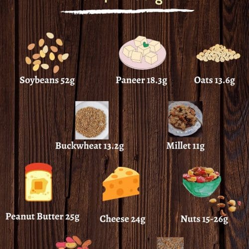 7 ways to use sour yogurt | troubleshooting sour yogurt